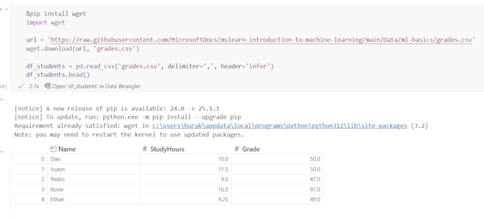 Summarize your data with clean and insightful python visuals by Burak ...
