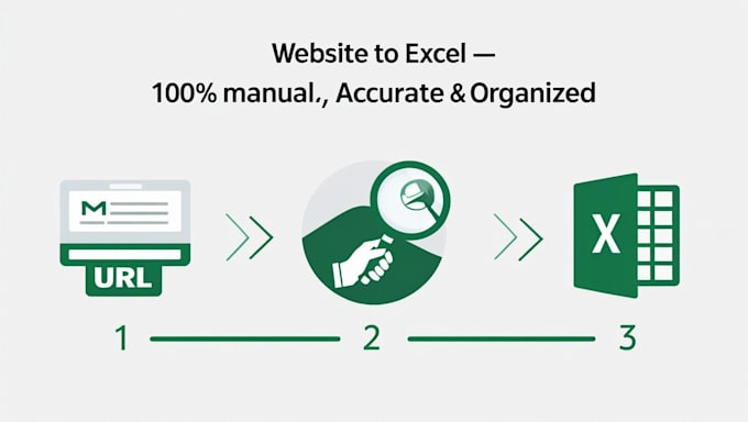 Collect website data into excel or google sheets by Ateeq_design165 ...