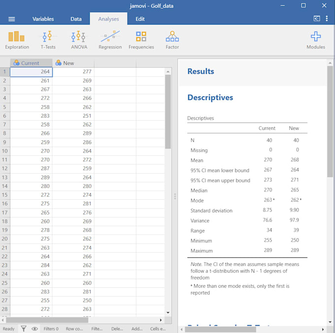 Do statistical analysis in r, spss or excel with clear results by Usama ...