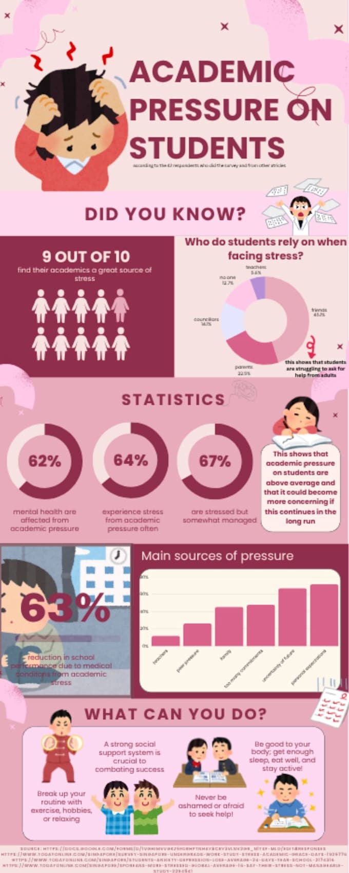 Turn your poster into a fun and engaging looking by Bononie | Fiverr