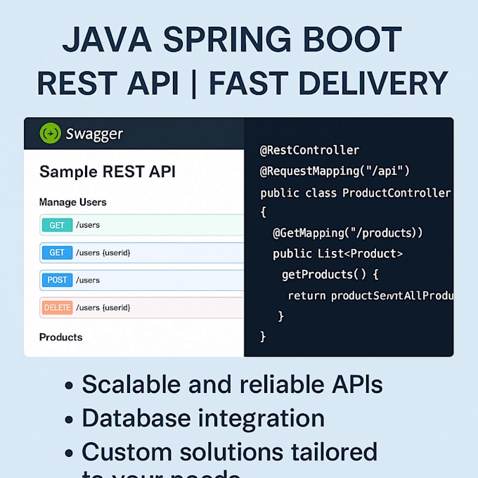 Develop restful java spring boot backend apis by Shaziasaleem6 | Fiverr