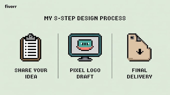 Create unique 8bit pixel art logo for gaming twitch or nfts by ...