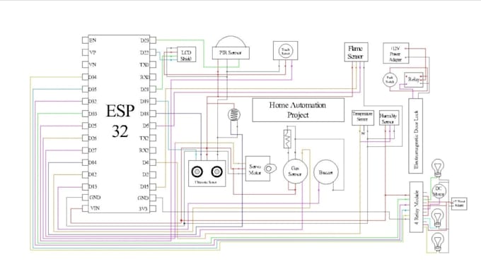 Arduino coding microcontroller programming firmware development embedded system by Lawal_pcb ...