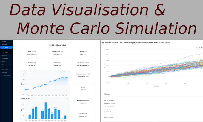 Develop a python based trading bot by Lordxclau | Fiverr