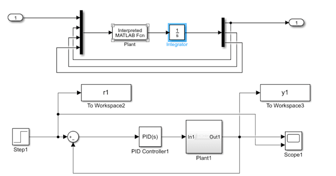 Expertly handle matlab and simulink projects for engineering by Engr_rana_saad | Fiverr