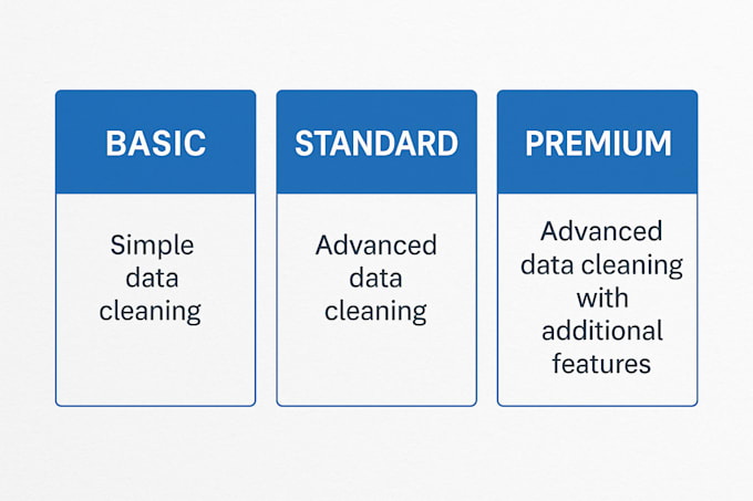 Good at data cleaning and data visualization by Mrstaries | Fiverr