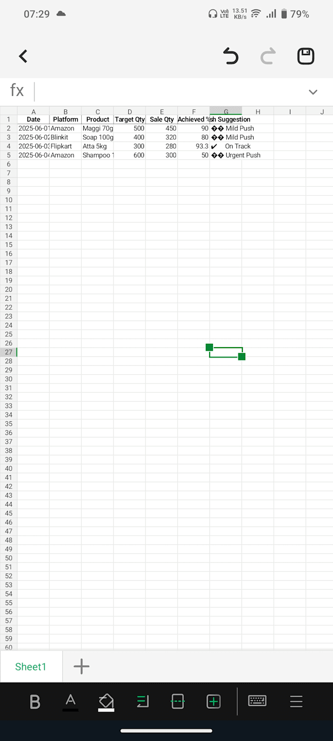 Mis reporting, excel dashboard and sales tracker by Shravan1435 | Fiverr