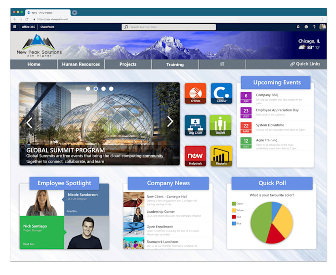 Create a sharepoint site microsoft 365 sharepoint intranet sharepoint online by Abdulkaarem | Fiverr