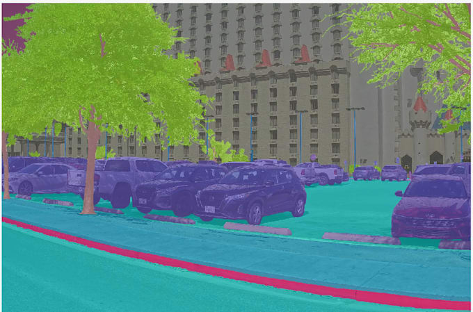 Do bounding box image annotation for ai and computer vision by ...