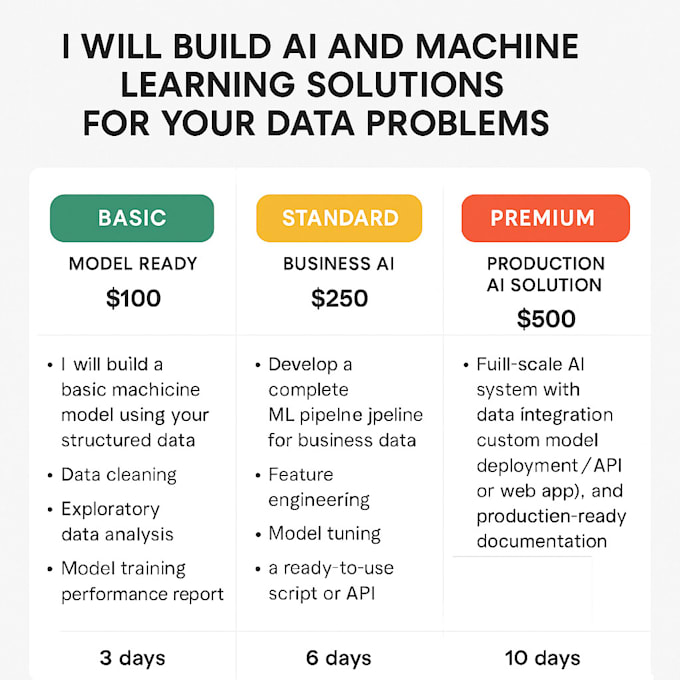Julia rust r python expert by Myarts195 | Fiverr