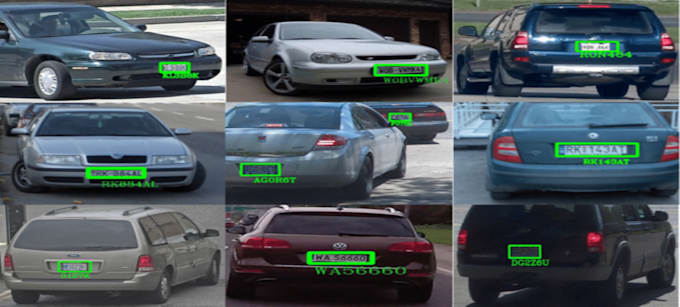 Build object detection, segmentation, recognition and tracking models using yolo by Daud_shah1 ...