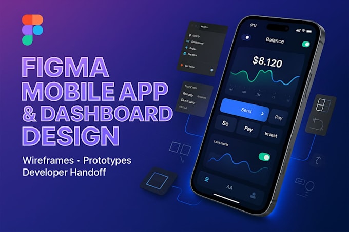 Create ui ux design figma mobile app dashboard ui figma wireframe prototype by E_stud | Fiverr