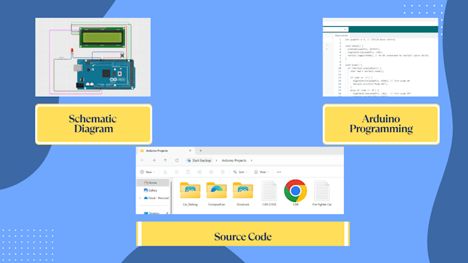 Build custom sensor based system using arduino or iot by Faisal_mohd26 | Fiverr