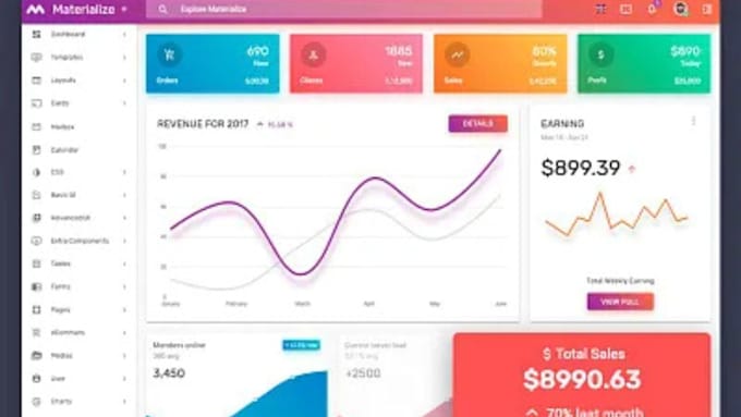 Develop crm dashboard, admin dashboard, business dashboard, dashboard panel by Experdev16 | Fiverr