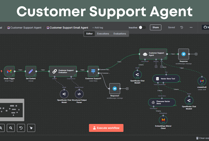 Agent ia n8n automatisation n8n workflow agent ia n8n automatisation expert
