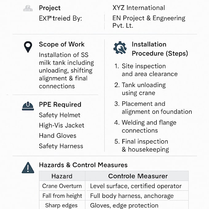 Create work method statement and sop by Subhash_yadav12 | Fiverr