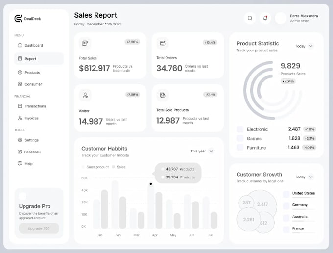 Software developer, web app, crm, pos, lms, erp, saas, mlm, hr, inventory system by Opeeyemii0 ...