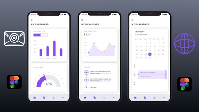 Design interactive kpi dashboard ui ux in excel, google sheet power bi ...