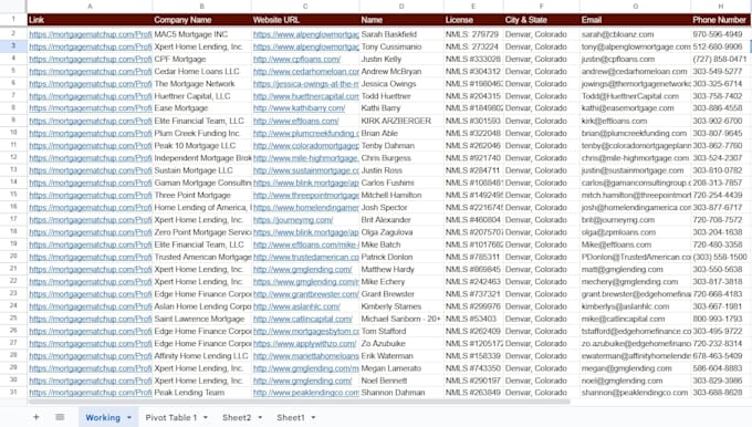 Do web scraping, data extraction, website scraper, data mining from any website by Tonima ...