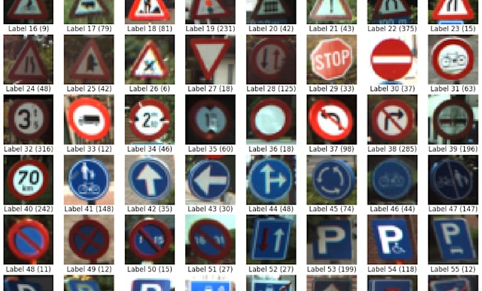 Automate tasks and analyze data using python by Maxwellwire | Fiverr