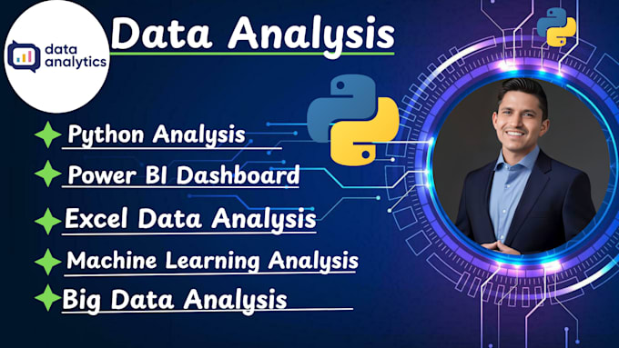 Create data analysis, power bi dashboard, excel, sql data, tableau, data clean by Matthew_tom6 ...