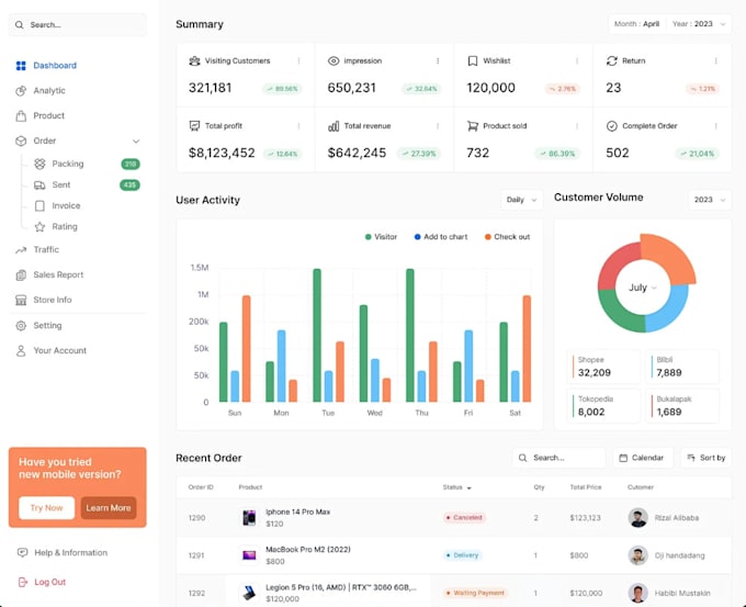 Software developer, web app, pos, erp, odoo, invoice, crm, saas app, hr, mlm by Hibrahimm | Fiverr