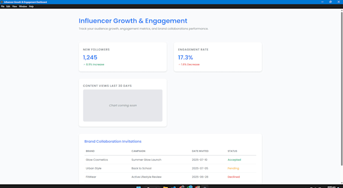 Build cross platform desktop apps using electron js and nodejs by ...