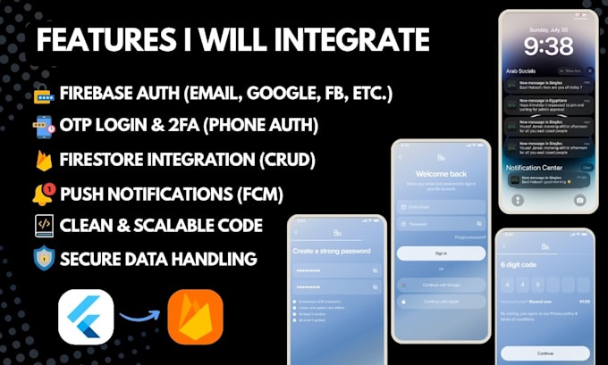 Integrate firebase features into your flutter app by Uzair_qaiser | Fiverr