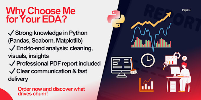 Perform end to end data analysis in python with actionable insights by ...