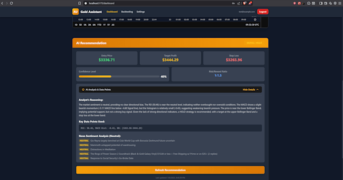 Build modern full stack web apps using react nodejs expressjs and mongodb by Osmanghanigrand ...
