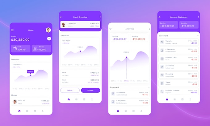 Do mobile app ui ux design, website ui ux design, dashboard design in figma by Areebasaeed329 ...