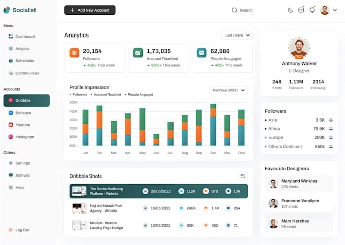 Ui ux design, fix bugs, develop software, web app, desktop app, crm, pos lms erp by Devmotinz ...