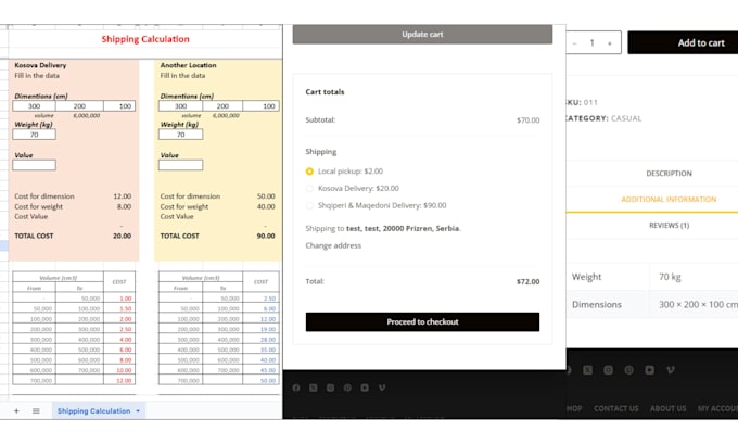 Develop wordpress plugins with modern admin dashboard by Imtiazz4 | Fiverr