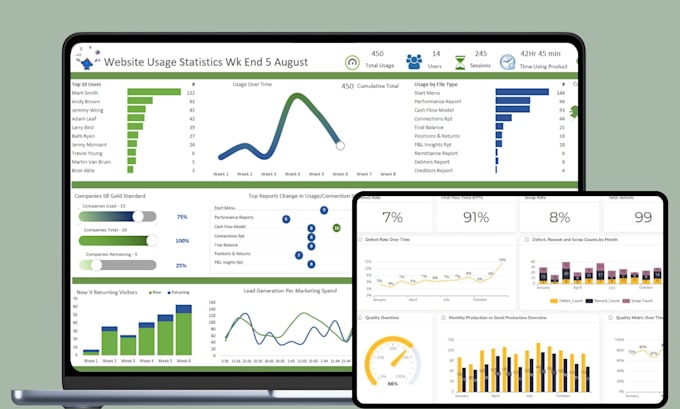 Create custom csv etsy personal excel google spreadsheet dashboard data entry by Amelia_stud ...