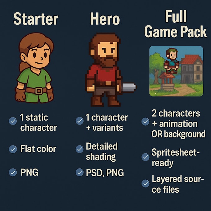 2d game art design, background characters, pixel art, rpg game ...