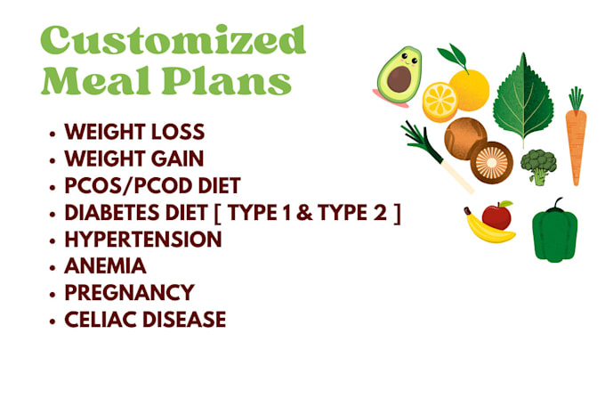 Create custom meal plan as a certified nutritionist for your health ...