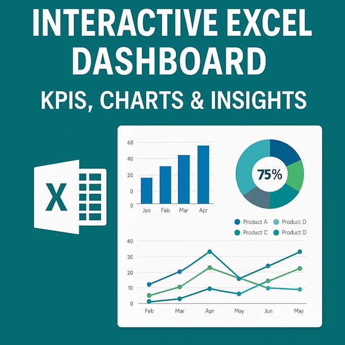 Create dynamic excel dashboard with interactive charts by ...