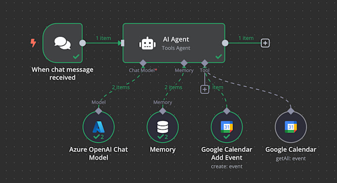 Configurar n8n agente de ia integración de api n8n automatización de ...