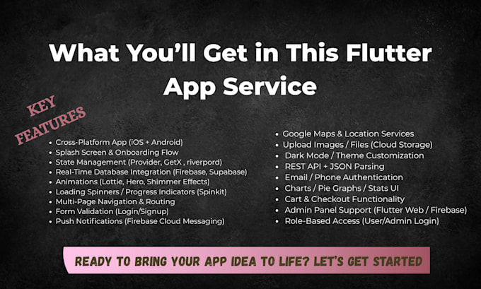 Develop a home services booking app in flutter for android and ios by Ayeshaahmed14 | Fiverr