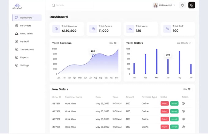 Software developer, web app, desktop app, erp, pos, saas app, inventory ...