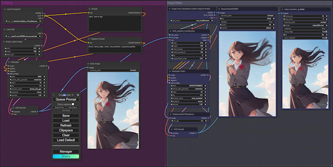 Entrenar modelo de influencer ai flux sdxl lora para contenido sfw y nsfw con flujo de trabajo ...