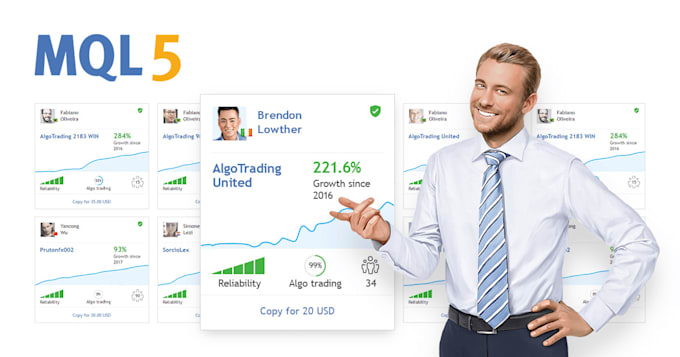 Custom algorithm strategy development for your metatrader ea by ...
