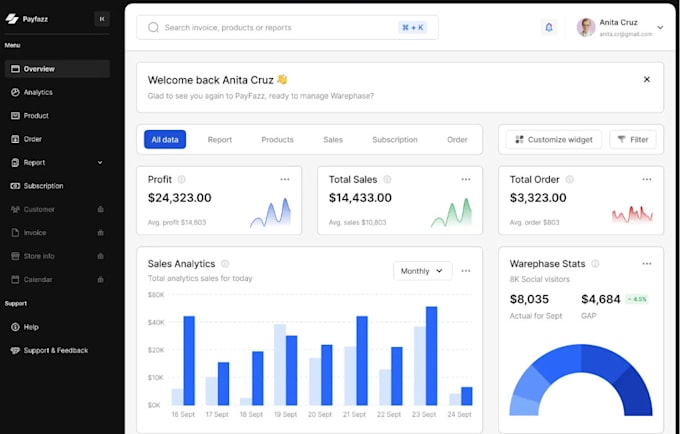 Custom software developer, web app, desktop, erp, crm, odoo, pos, mlm, pos, wms by Dev_suffy ...