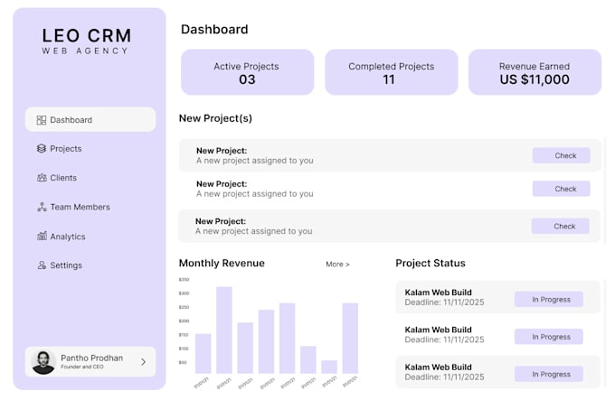 Create a dynamic dashboard by crocoblock, jet engine, profile builder, elementor by Rajib_sorker ...