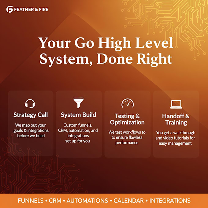 Set up and automate your go high level crm, funnels, and sales system ...