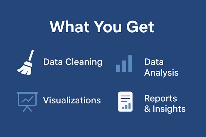 Clean, analyze, and visualize your data using python by M_talha_sd | Fiverr