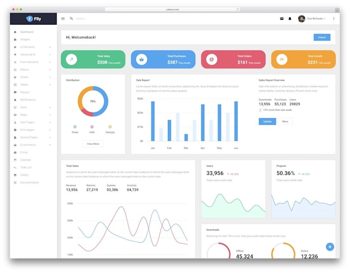 Be software developer web app desktop app, telematics erp, pos, crm, lms, saas by Arjmhal | Fiverr