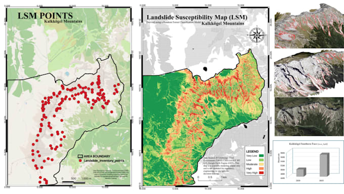 Create landslide susceptibility ml algo maps and mass motion by Akhil ...