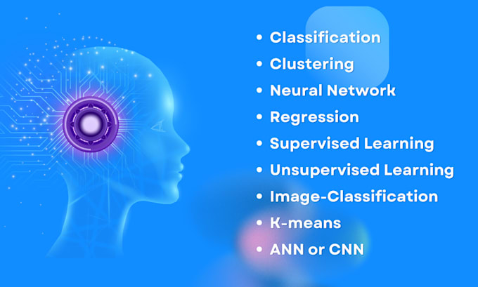 Train machine learning and dl models in python for classification and clustering by Mahad_codes ...