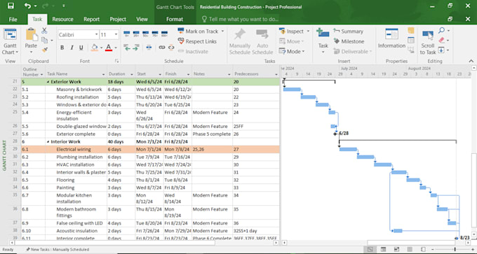 Create project schedules, wbs, and gantt charts in ms project or excel by Haider8899 | Fiverr
